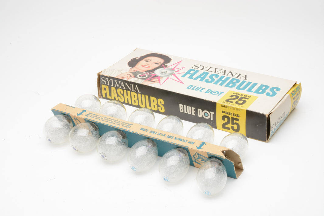 Products – RecycledPhoto